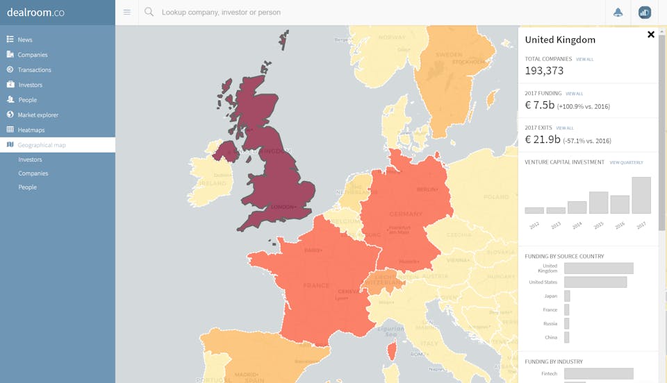 10 data-driven insights about European tech in 2017 | Dealroom.co