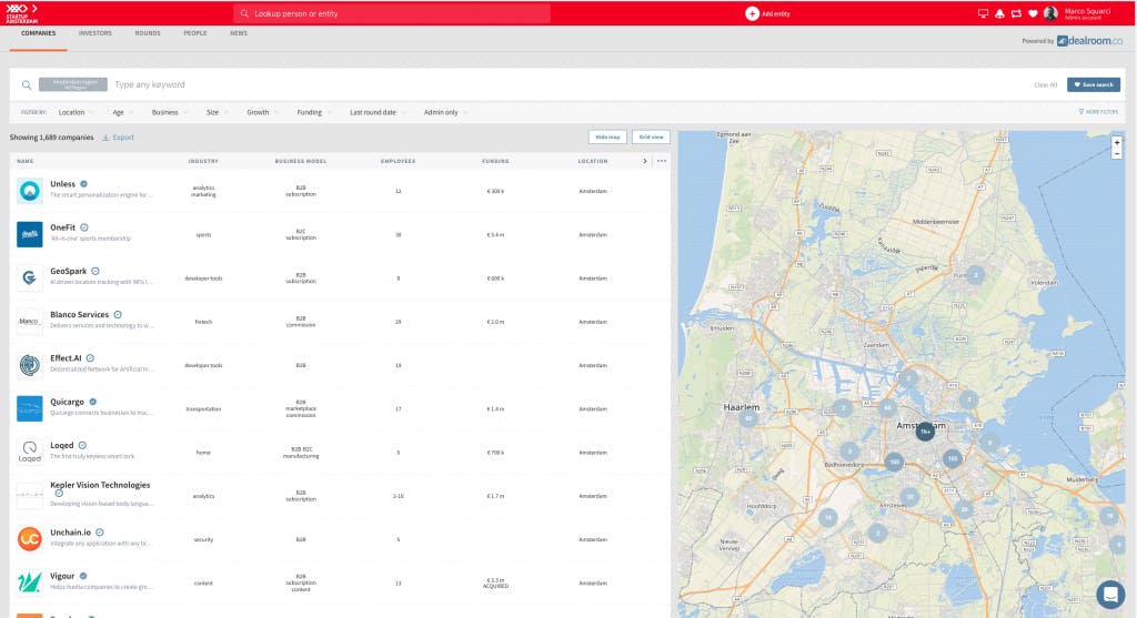Dealroom ecosystem solutions, explained | Dealroom.co
