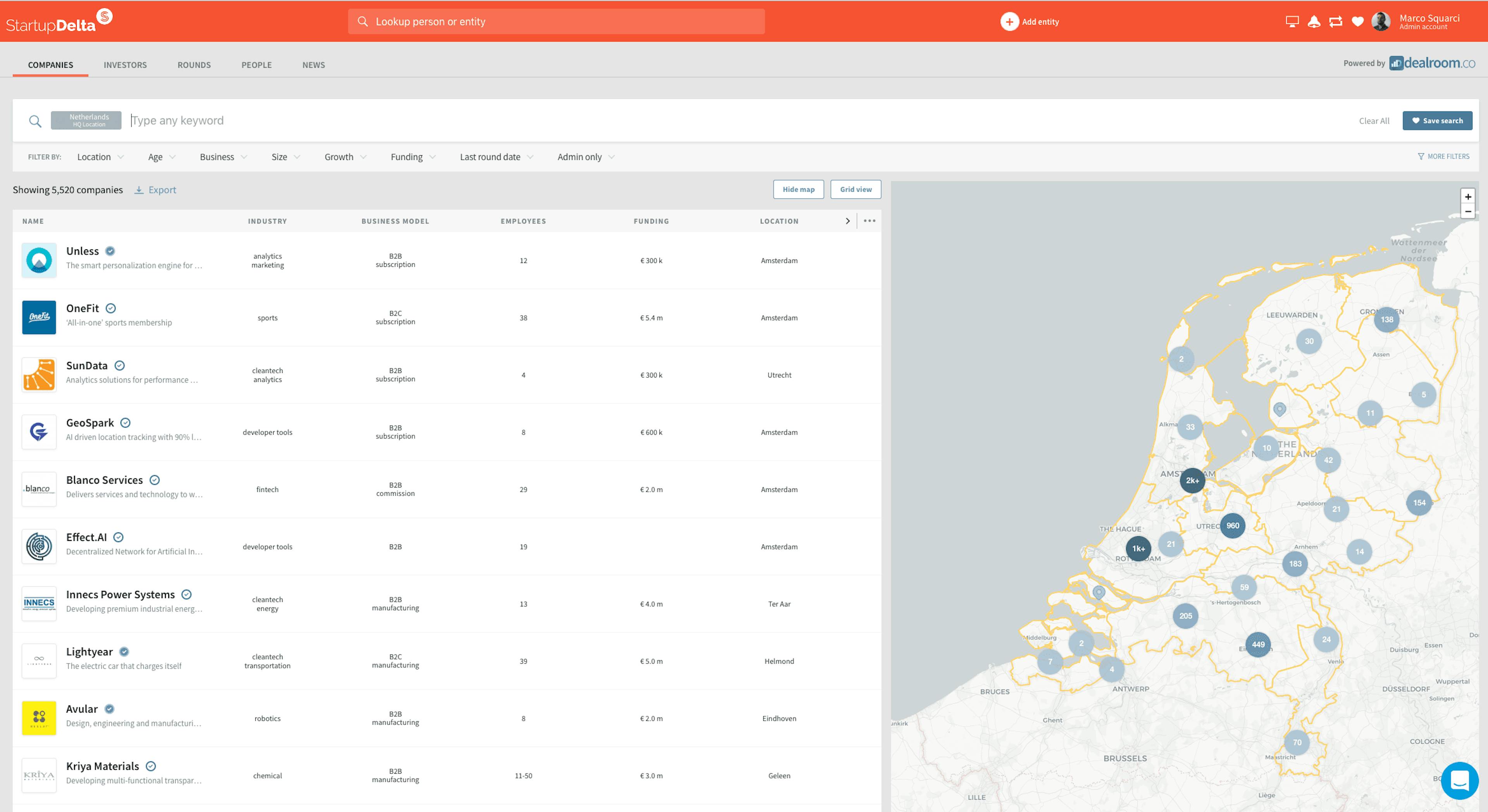 Dealroom ecosystem solutions, explained | Dealroom.co