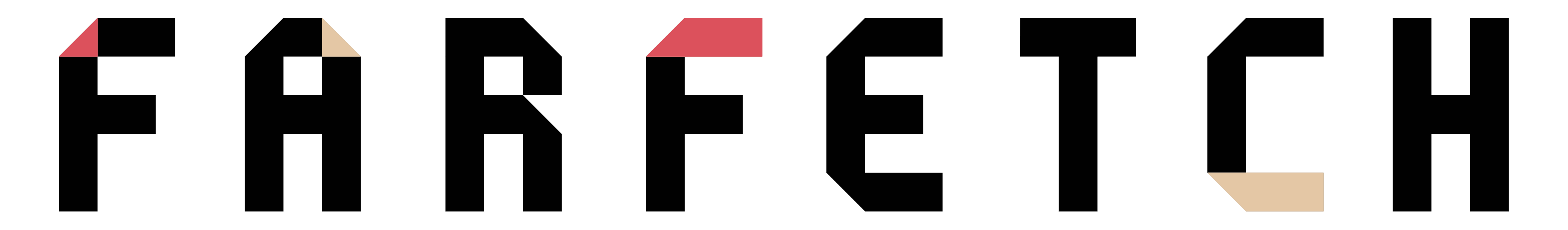 Farfetch IPO: initial notes on valuation and overview of European ...