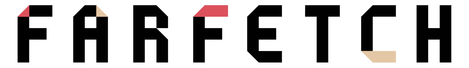 Farfetch IPO: initial notes on valuation and overview of European ...