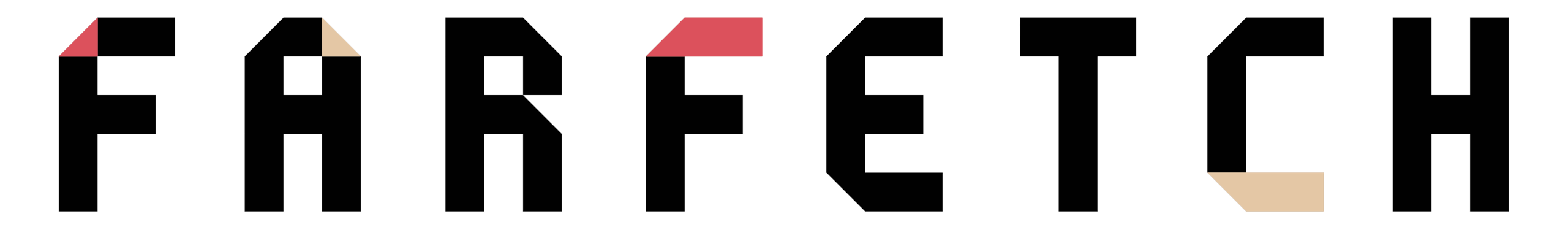 Farfetch IPO: initial notes on valuation and overview of European ...