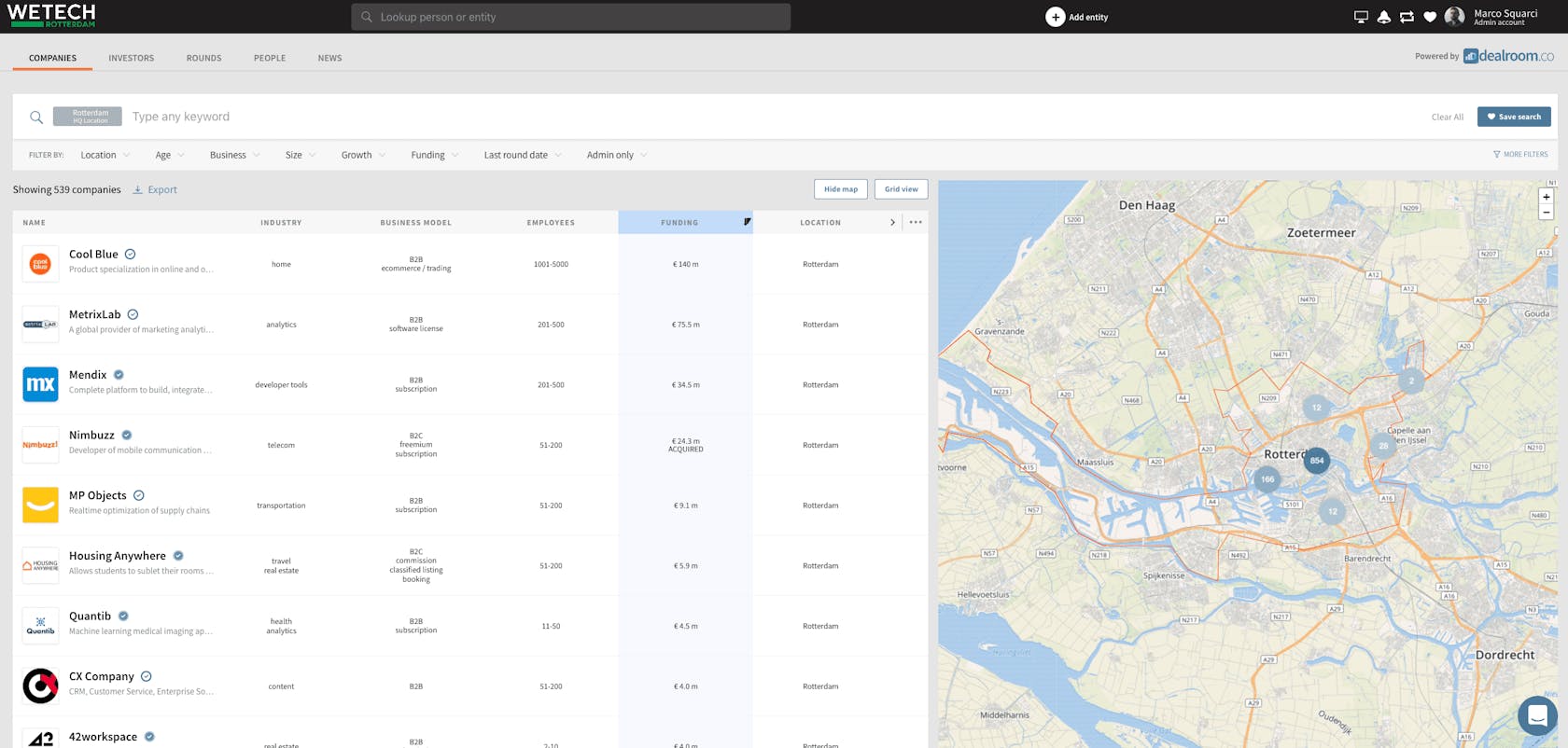 Two new Ecosystem Maps: Rotterdam and Rome | Dealroom.co