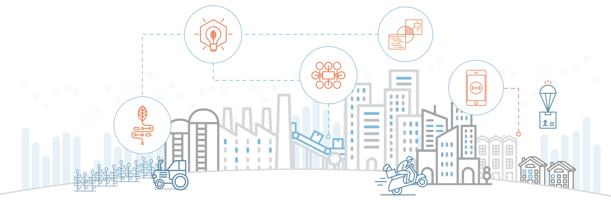 The State of European Food Tech 2018 | Dealroom.co