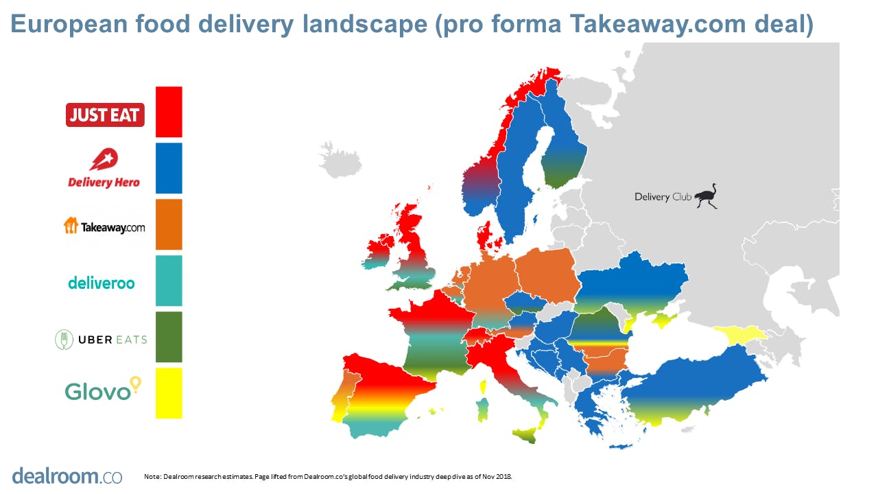 Takeaway.com acquires Delivery Hero Germany: a closer look | Dealroom.co