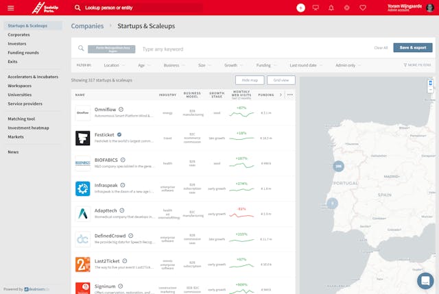 ScaleUp Porto launches Dealroom-powered Ecosystem Solution | Dealroom.co