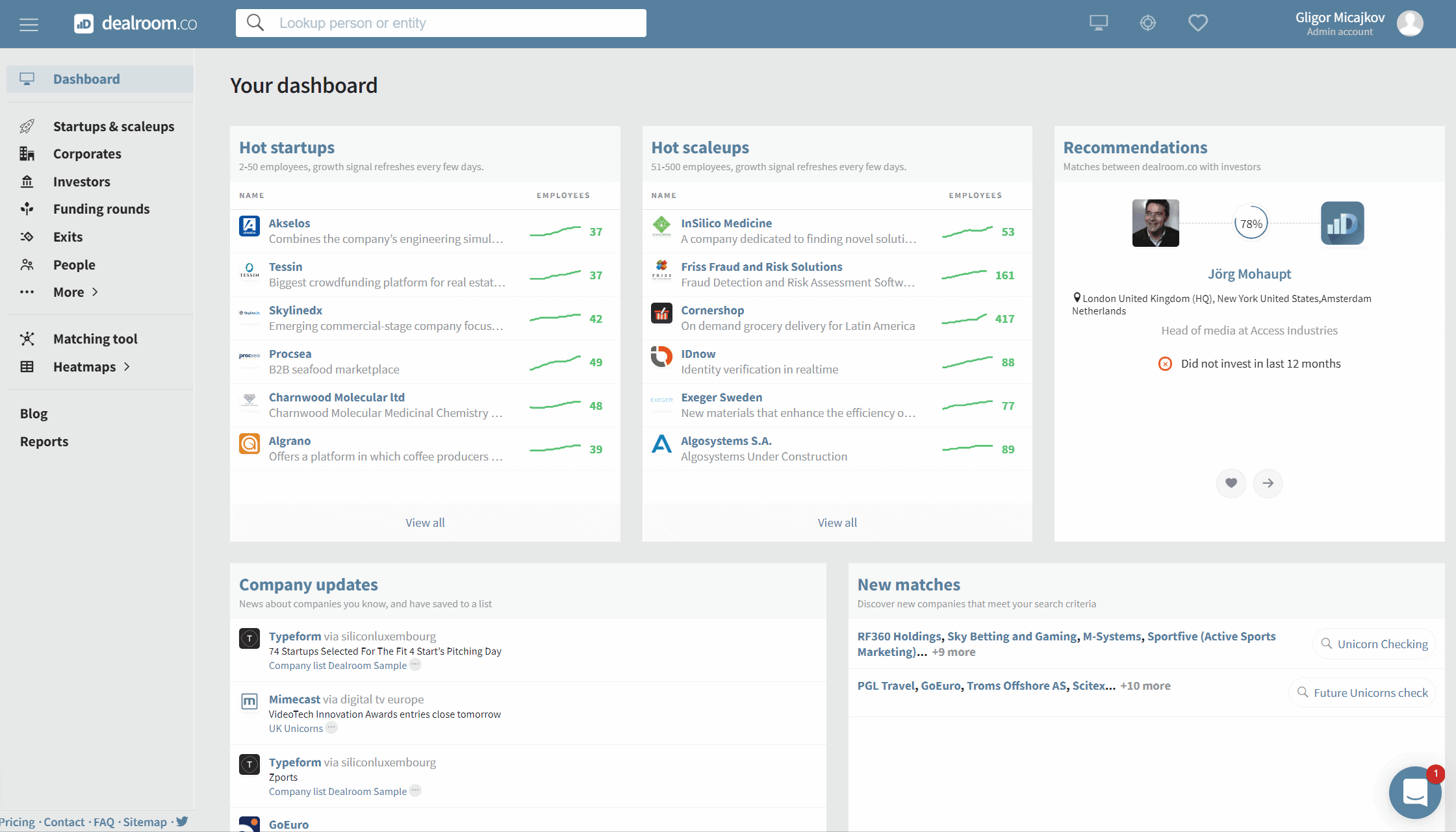 Card layout | Dealroom.co