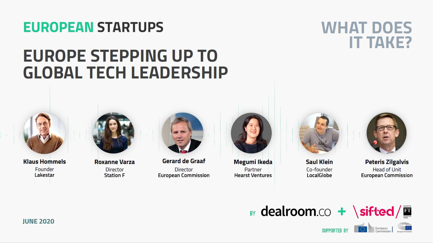 How can Europe step up to global tech leadership? | Dealroom.co