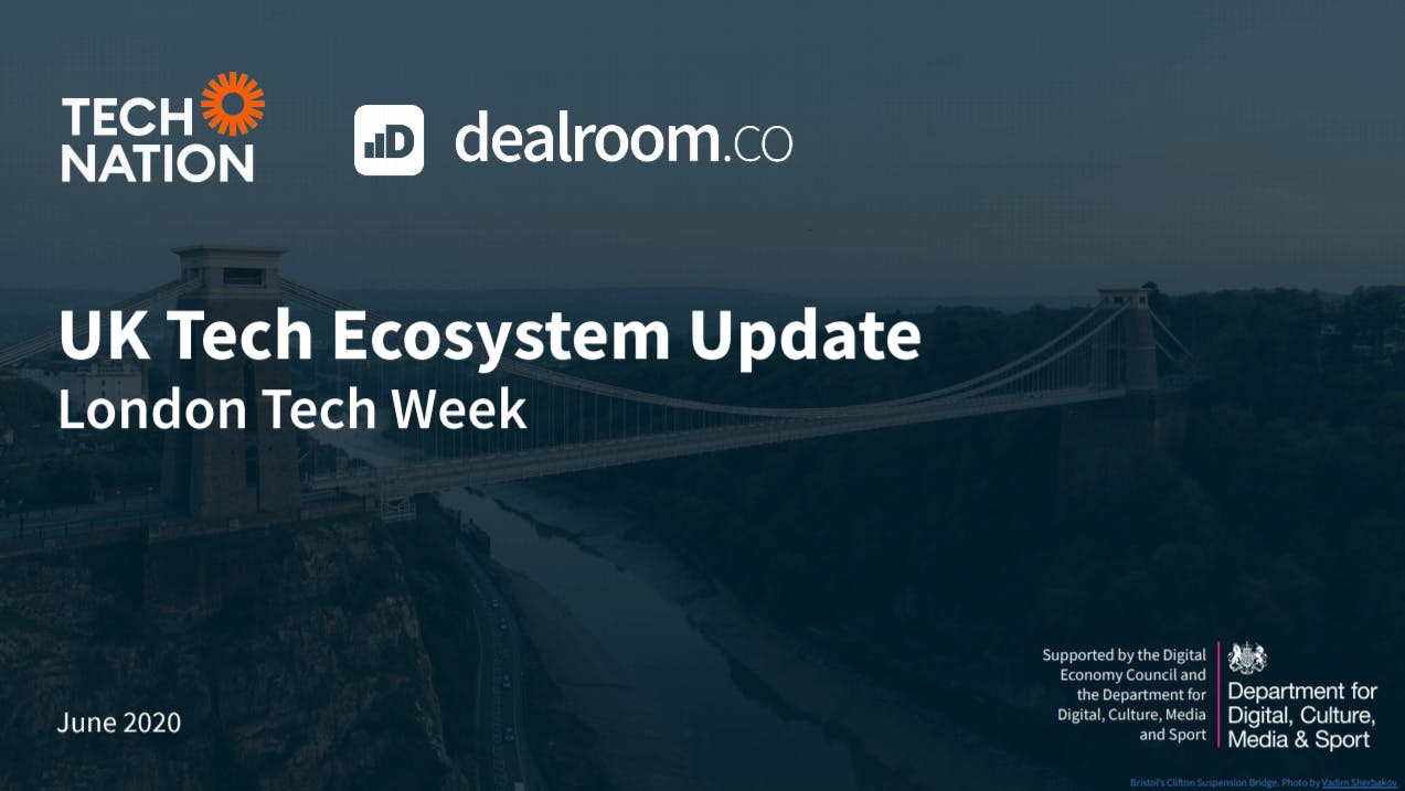 UK tech ecosystem update – London Tech Week 2020 | Dealroom.co