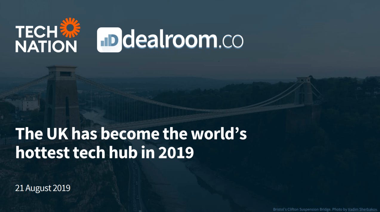 Has the UK become the world’s hottest tech hub in 2019? | Dealroom.co
