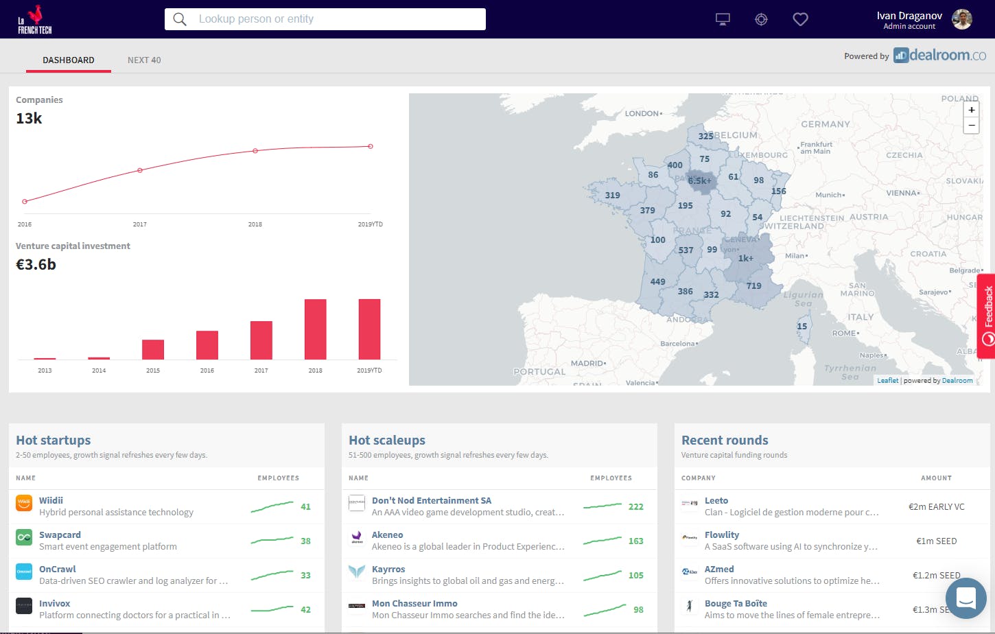 La French Tech launches ecosystem map, powered by Dealroom | Dealroom.co