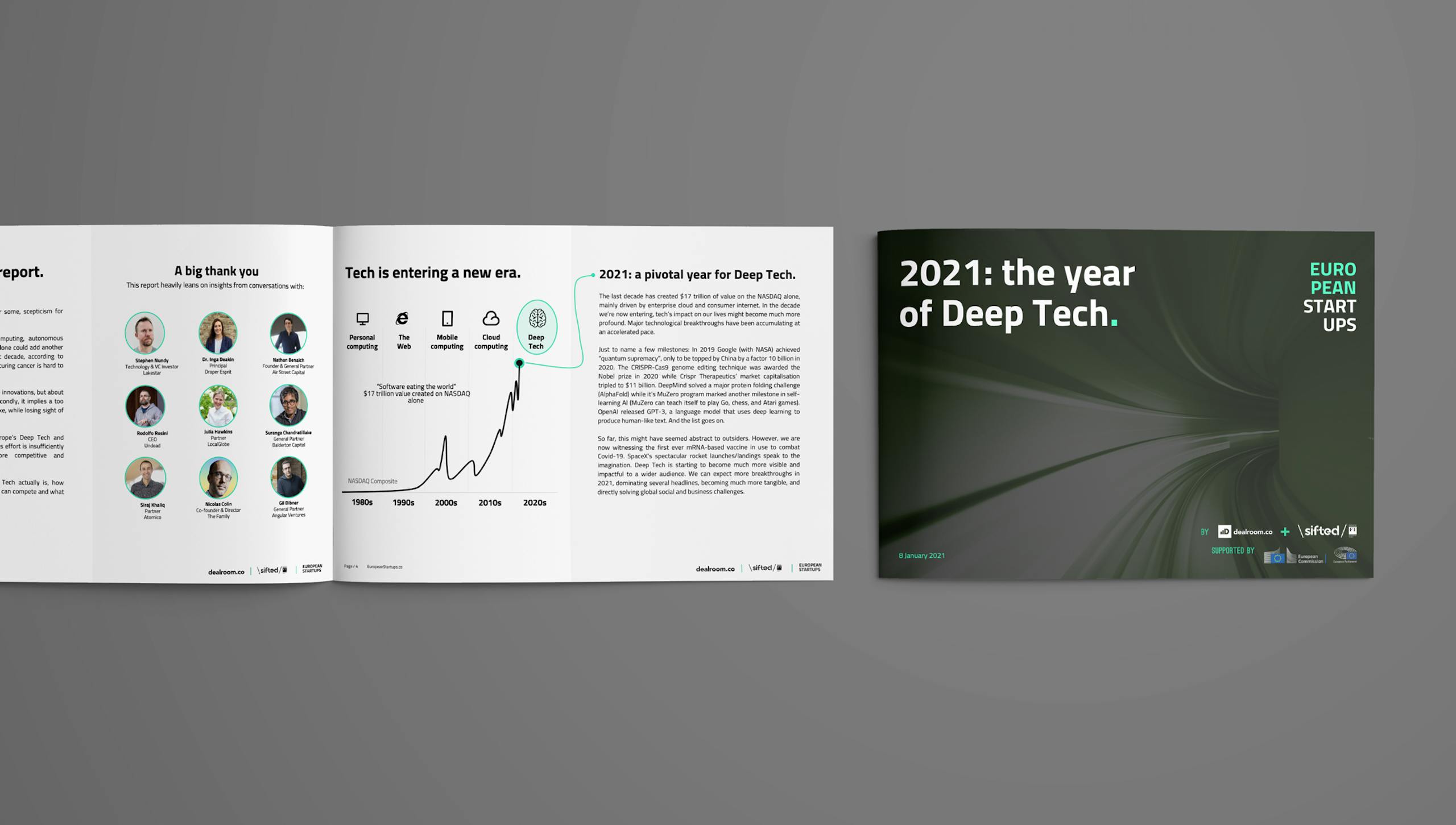 2021: The year of Deep Tech | Dealroom.co