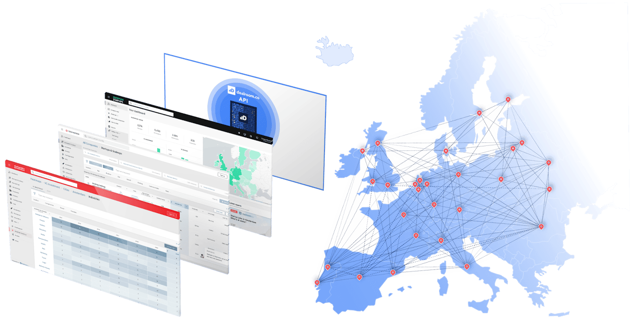 Ecosystem Platform | Dealroom.co