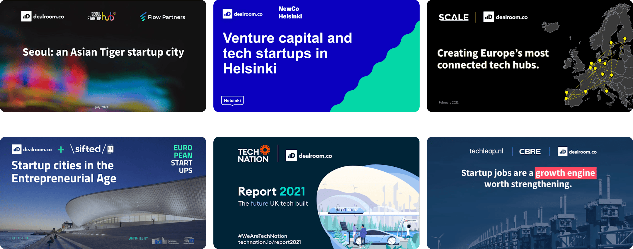 Ecosystem Platform | Dealroom.co