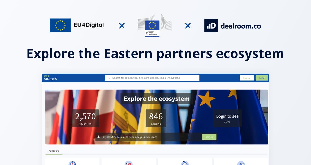 Eastern Partners launches startup database to map €62.2B valued ...
