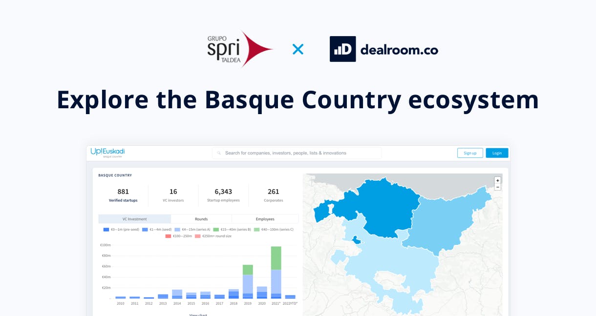The Basque Country launches database to map their startup ecosystem