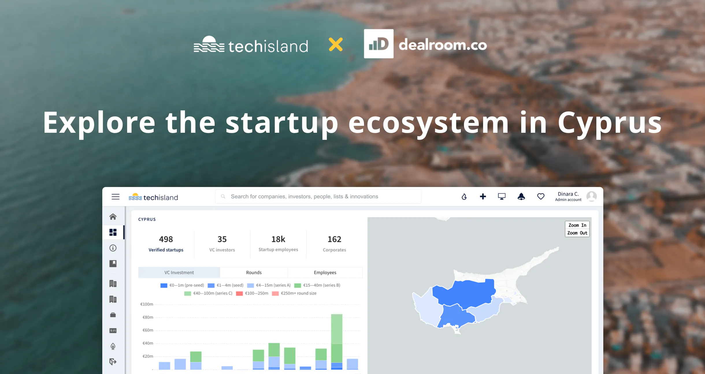 Cyprus An Emerging Startup Ecosystem At Crossroads Between Europe