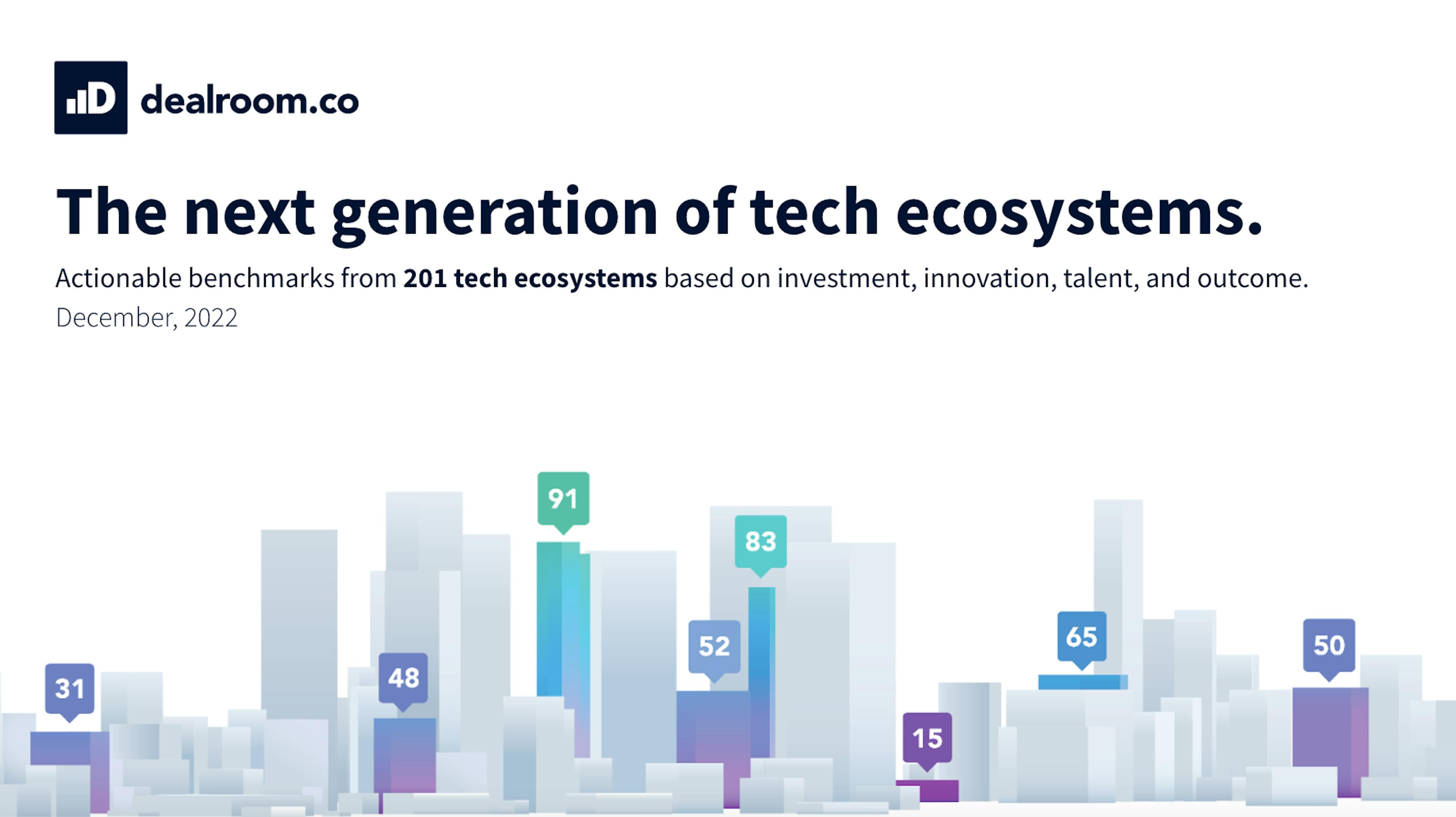 Future tech hubs - Next gen startup ecosystems| Dealroom.co
