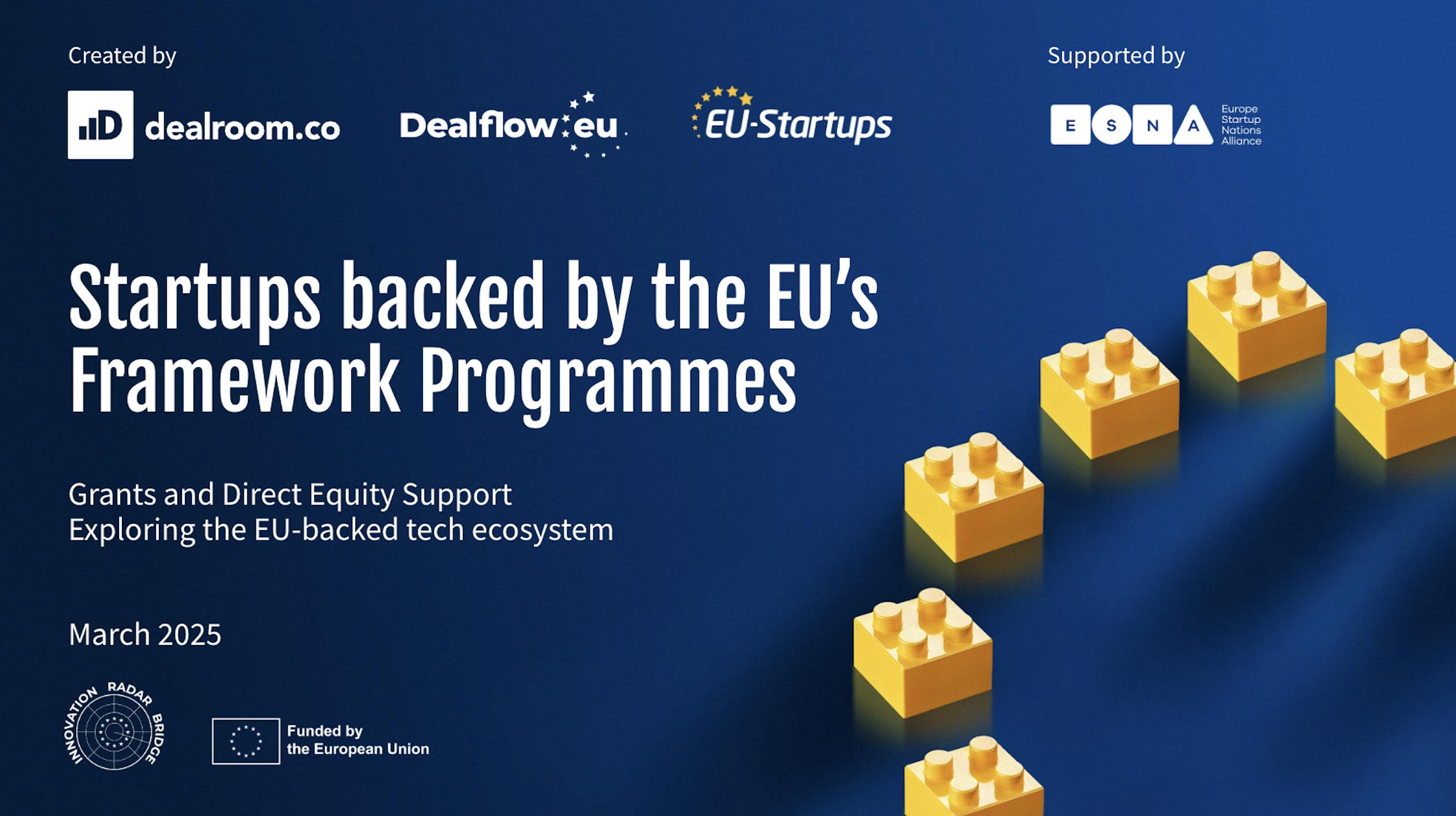 Startups backed by the EU’s Framework Programmes | Dealroom.co